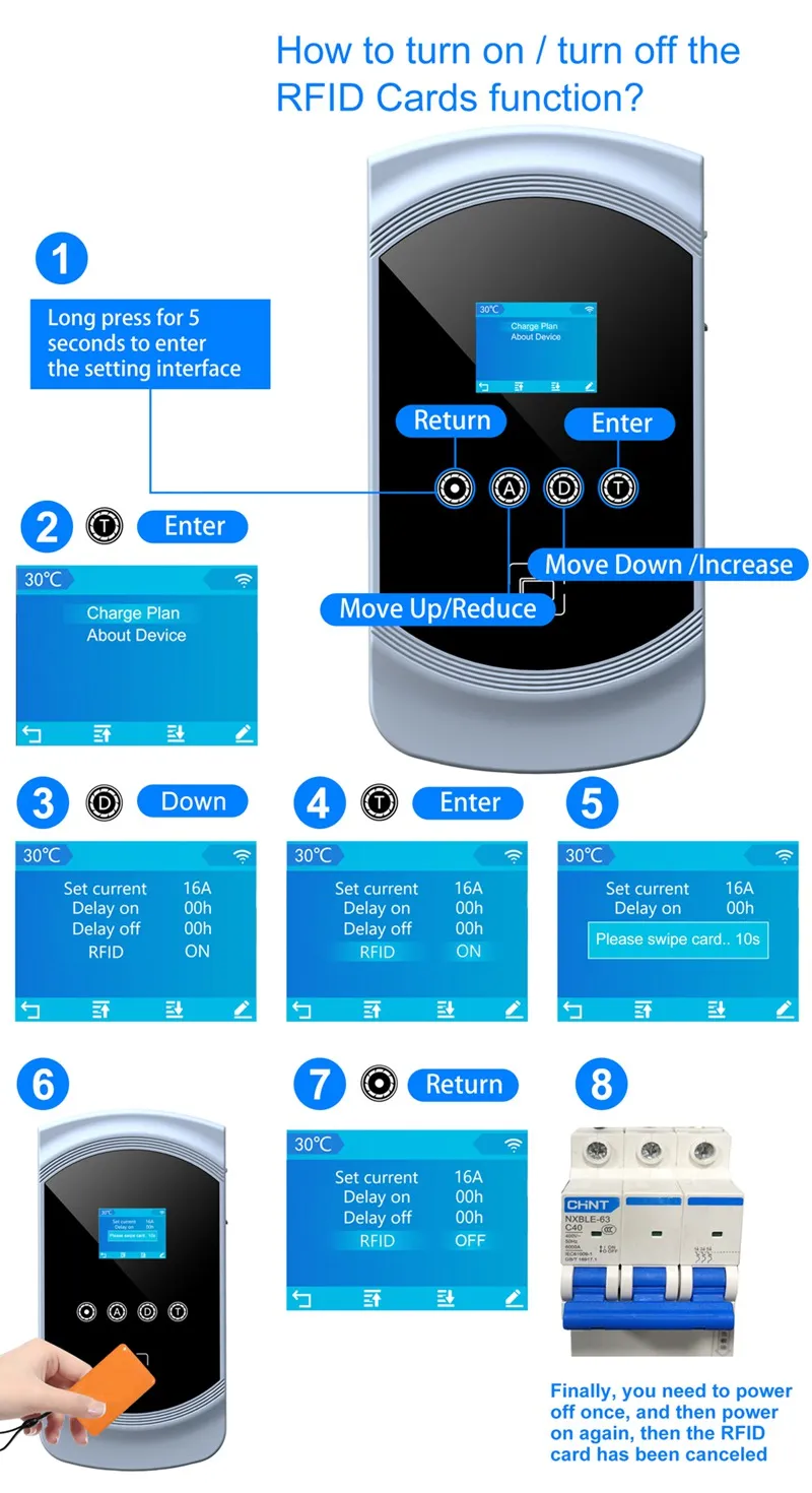 Wallbox EV Charging Stations