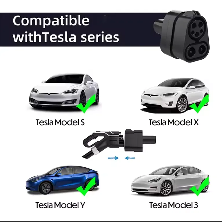 Introducing the Tesla CCS1 Adapter: Enhancing Your Electric Vehicle's ...