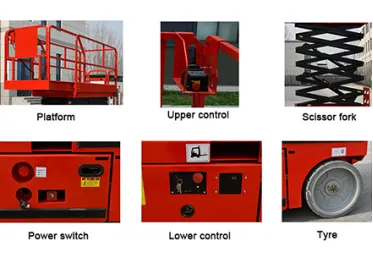 What is a Scissor Lift? Explanation, Uses, and Types