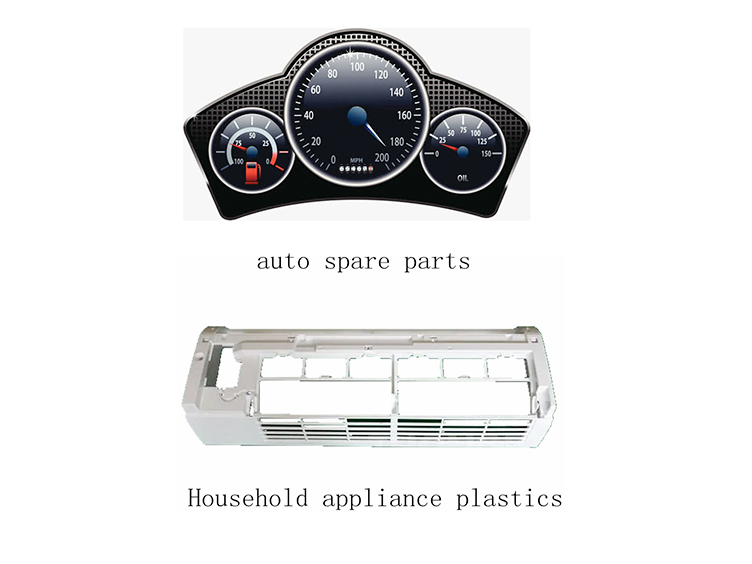 Inorganic Pigments for Plastic Parts | Automotive, Appliance & Cable ...