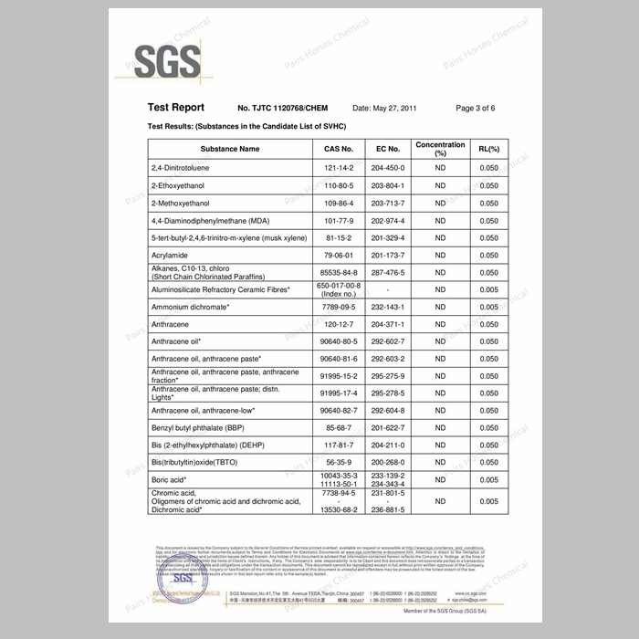White Pigment| Pairs Horses Chemical