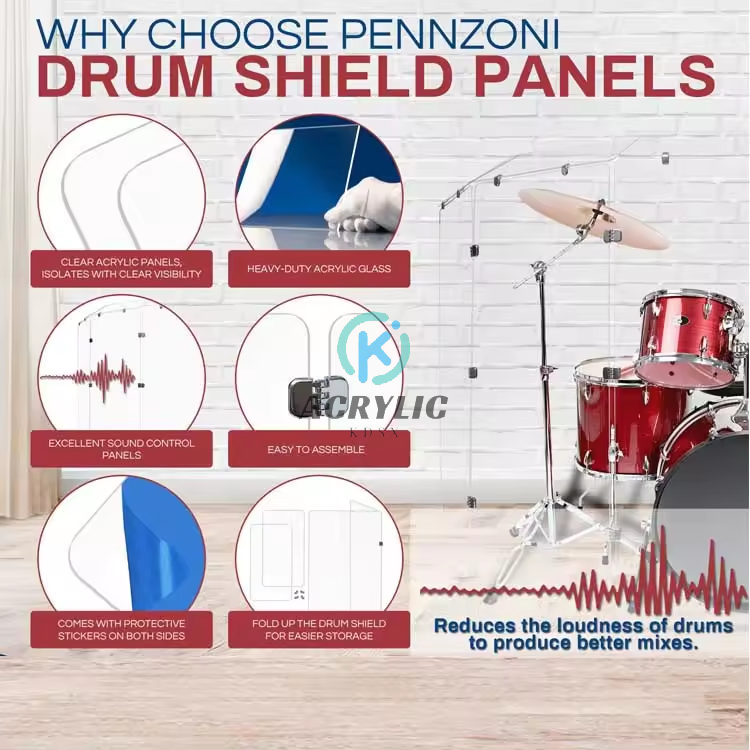 Acrylic Panels Drum Cage Shields Sound Barrier