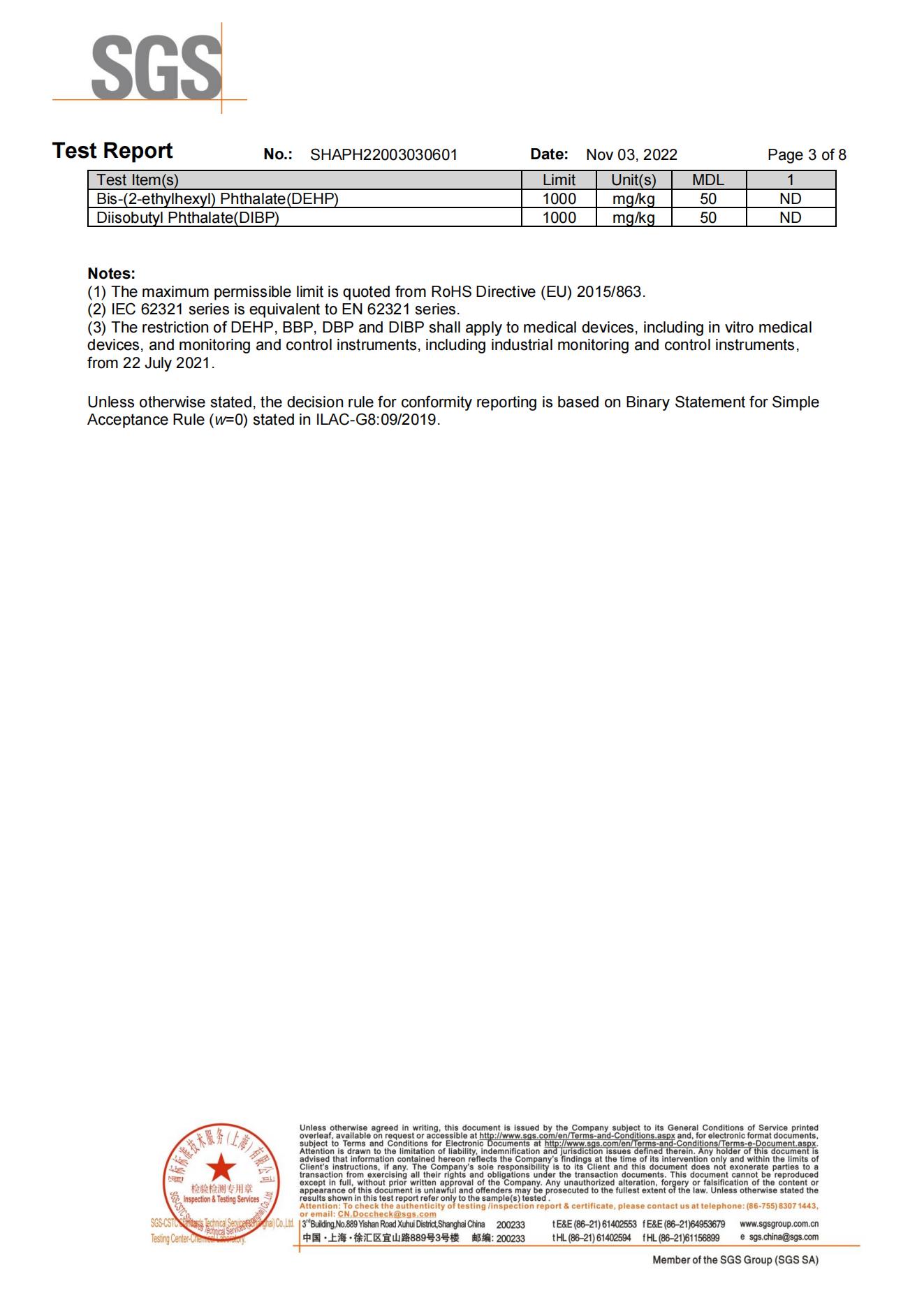 Custom Acrylic Manufacturer in China | KangDa ShengXin