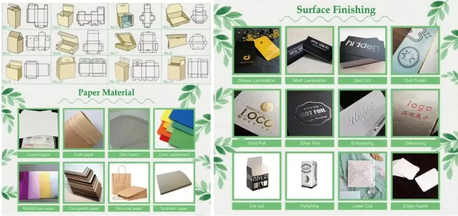 Custom packaging manufacturer