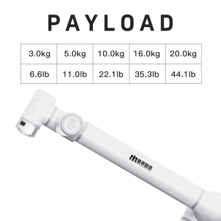 IIMT 10Kg Payload 6 Axis Collaborative Robot Flexible Automation
