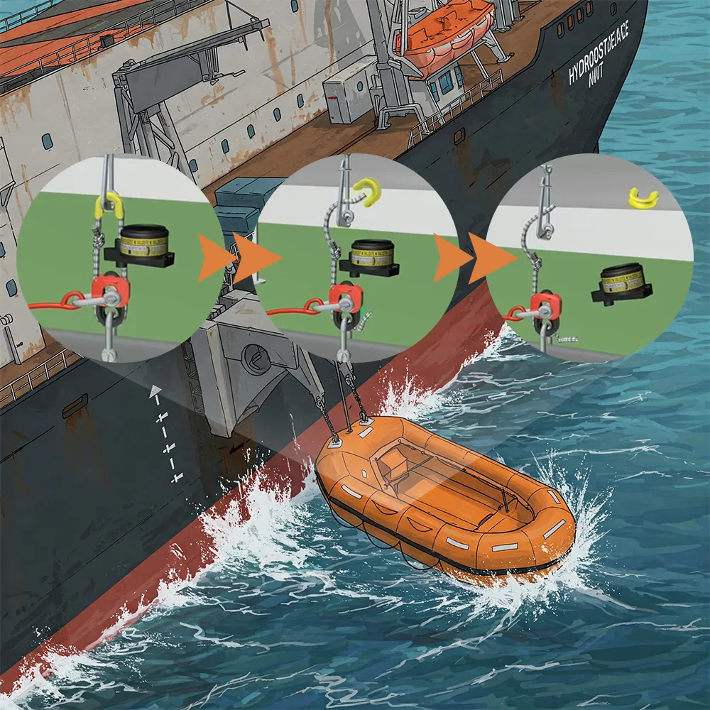 Hydrostatic Release Explained: Ensuring Automatic Marine Safety