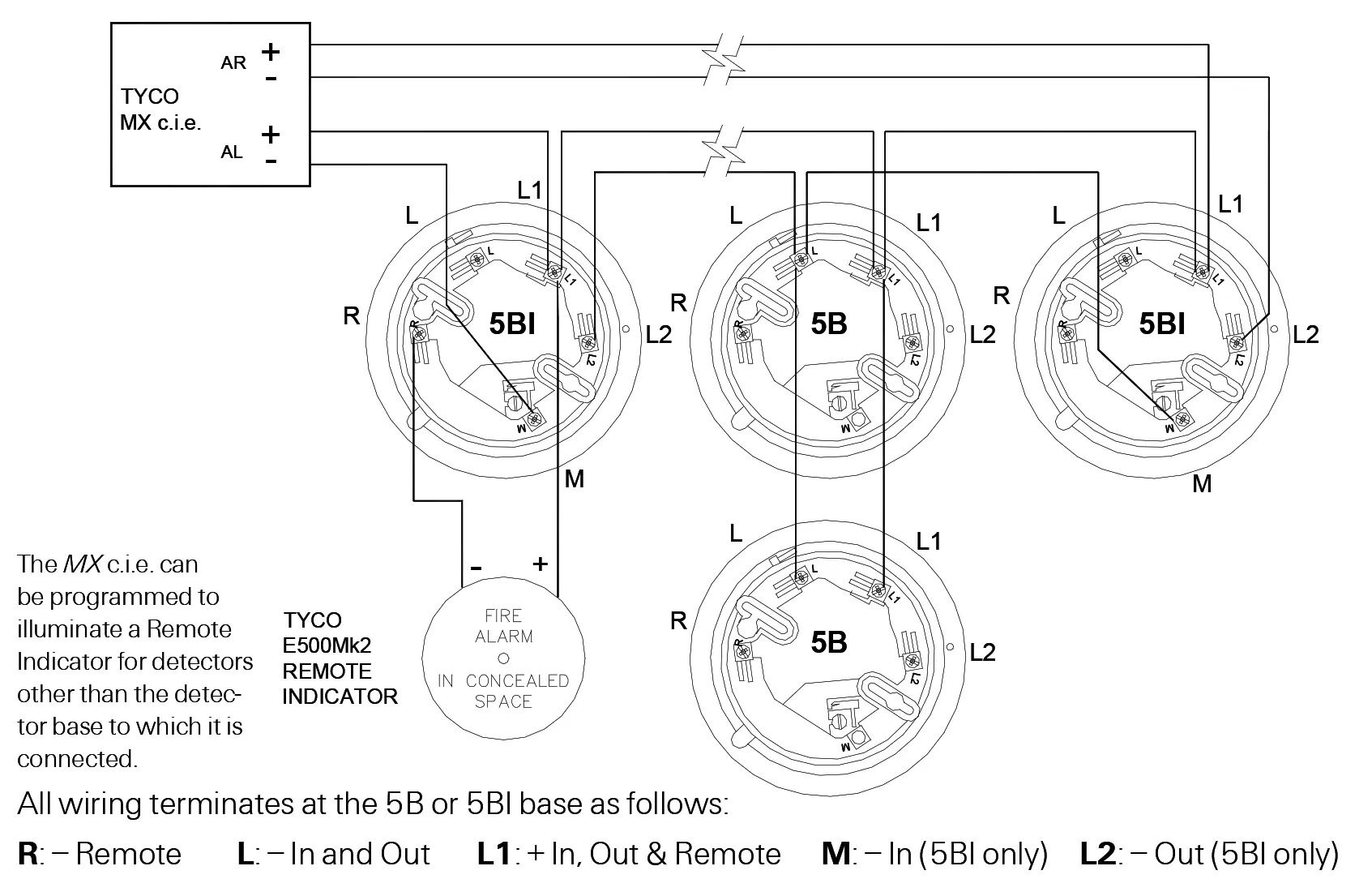 814 Series MX Virtual Multi-Sensor Detectors for Tyco MX Fire Detection ...