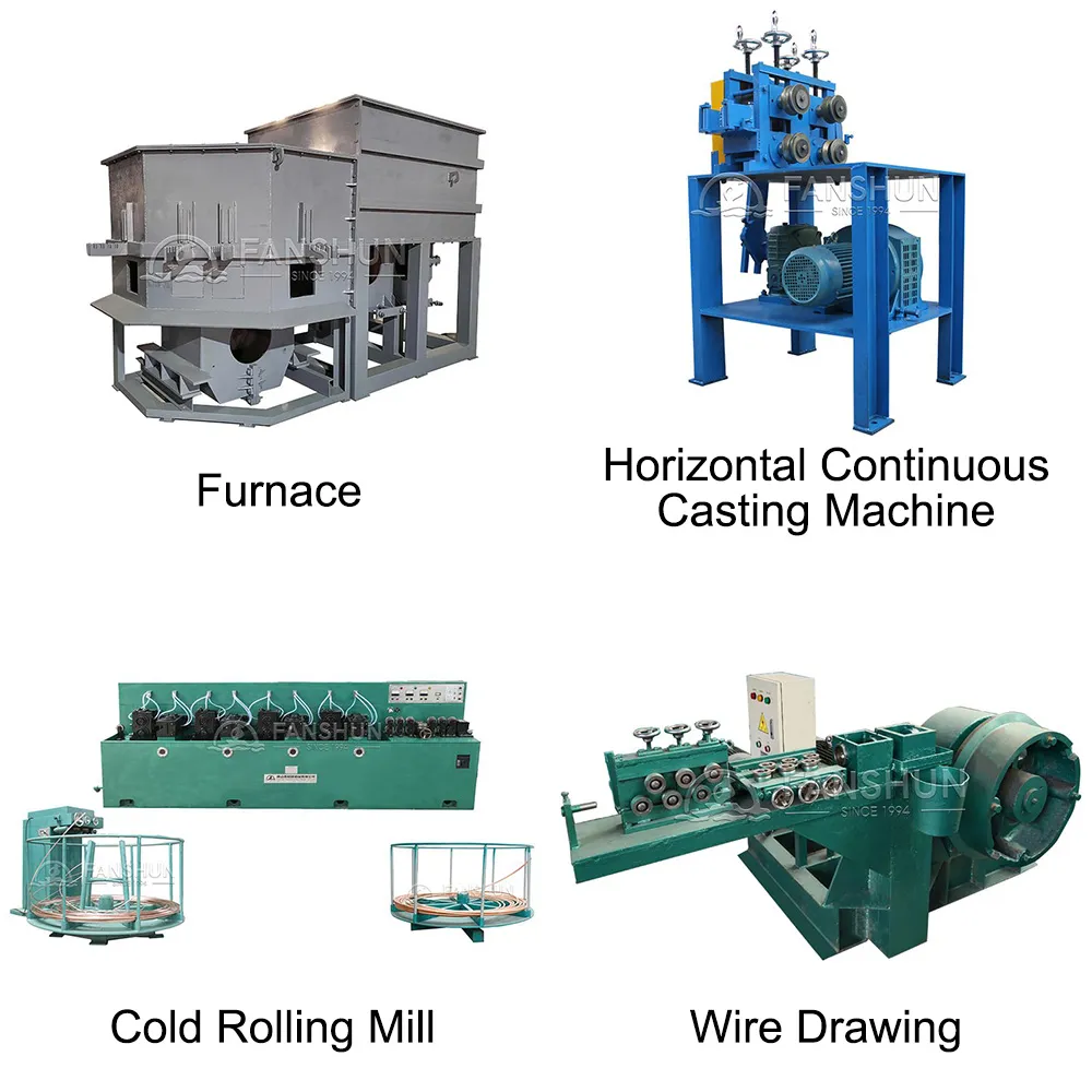 Zinc-Aluminium Wire Production、 zinc-aluminium alloy