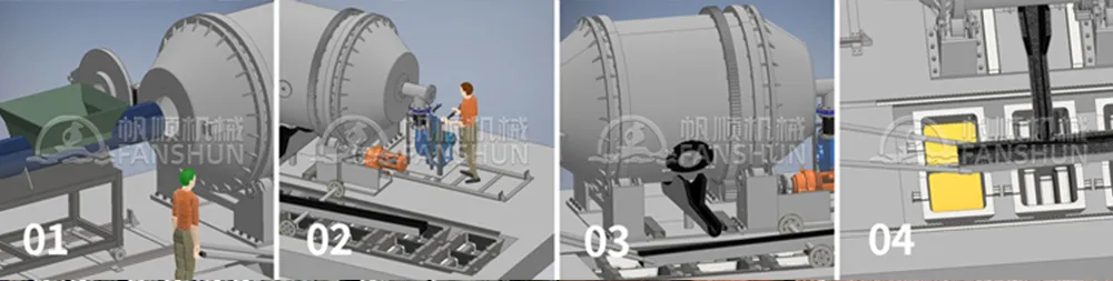 Rotary Furnace For Melting Metals,rotary furnace,rotating furnace