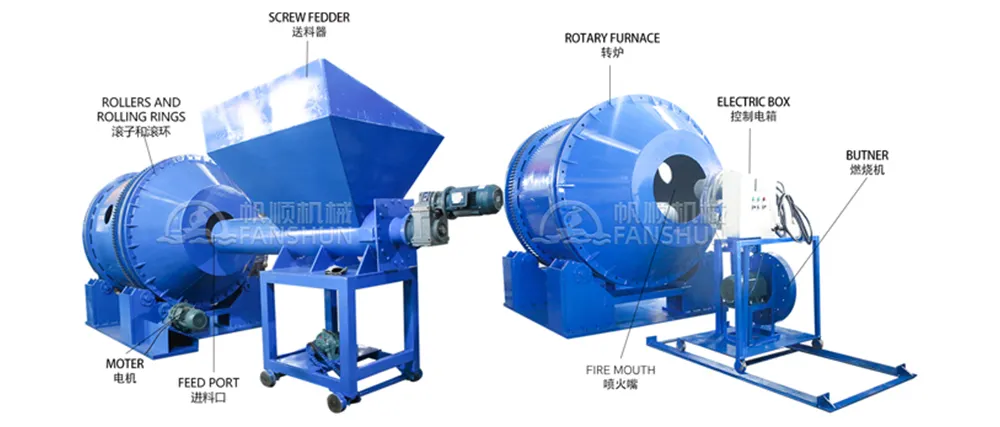 Copper Refining Rotary Furnace,copper melting furnace,Copper furnace