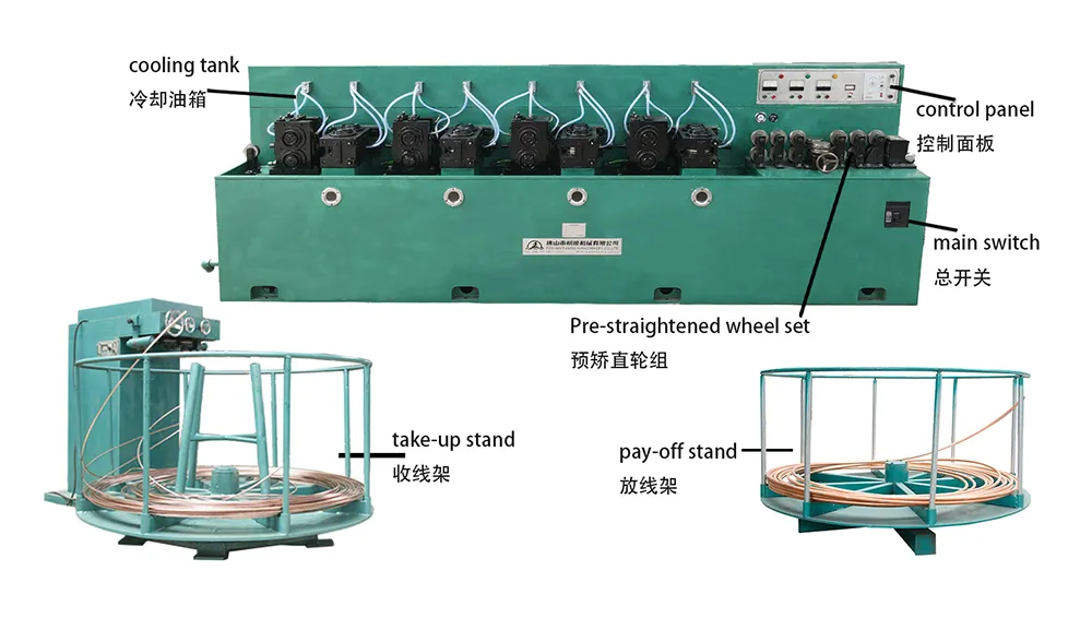 Metal Rod Cold Rolling Mill Machine,cold rolling machine