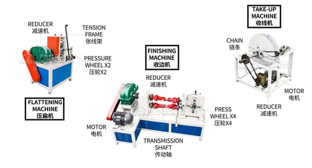 Metal Bar Strip Cold Rolling Mill,cold rolling
