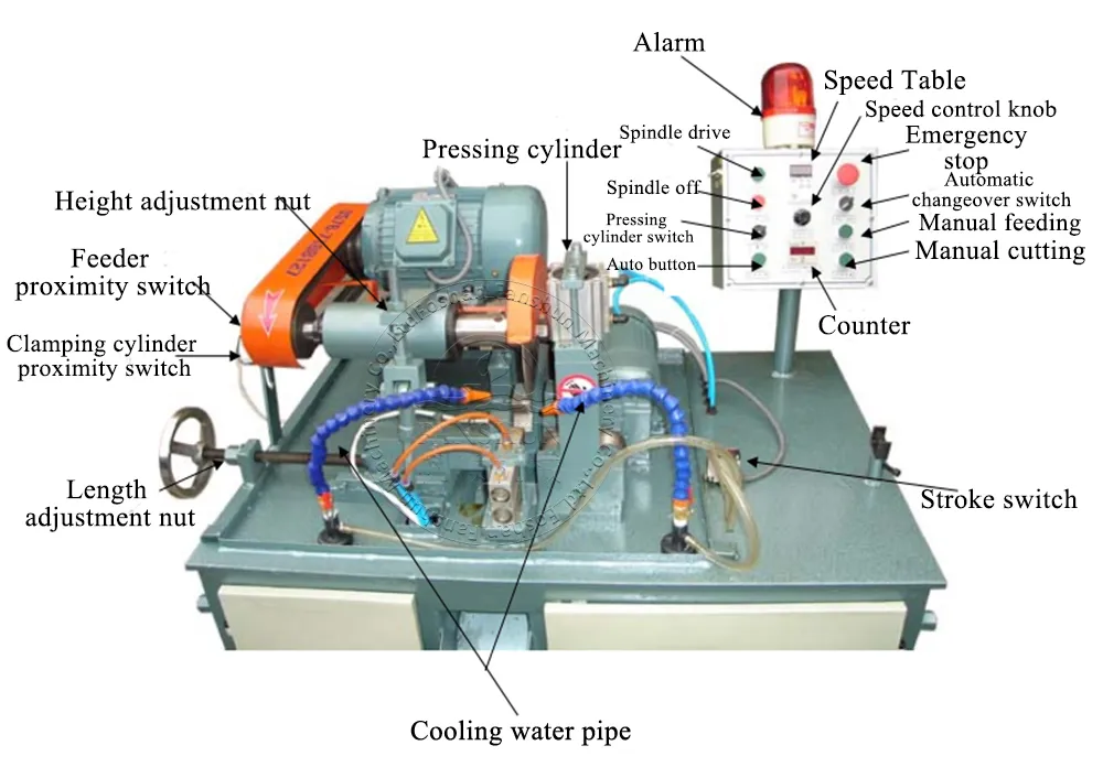 Automatic Copper Rod Cutting Machine,rod cutting machine