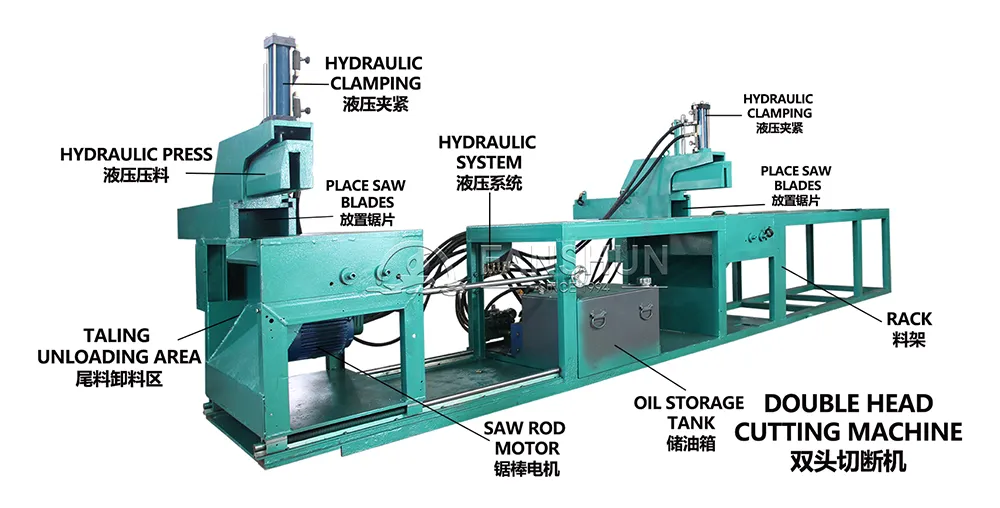Copper Bar Double Head Cutting Machine,cutting machine,bar cutting machine