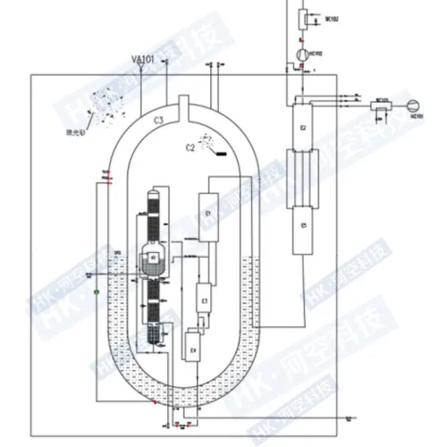 Neon,equipment,liquid helium