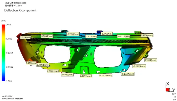 Simulation Engineering