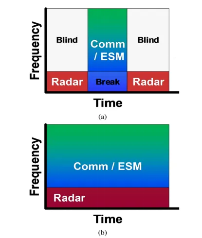 STAR Phased Array Breakthrough: Scalability Research and Practical ...