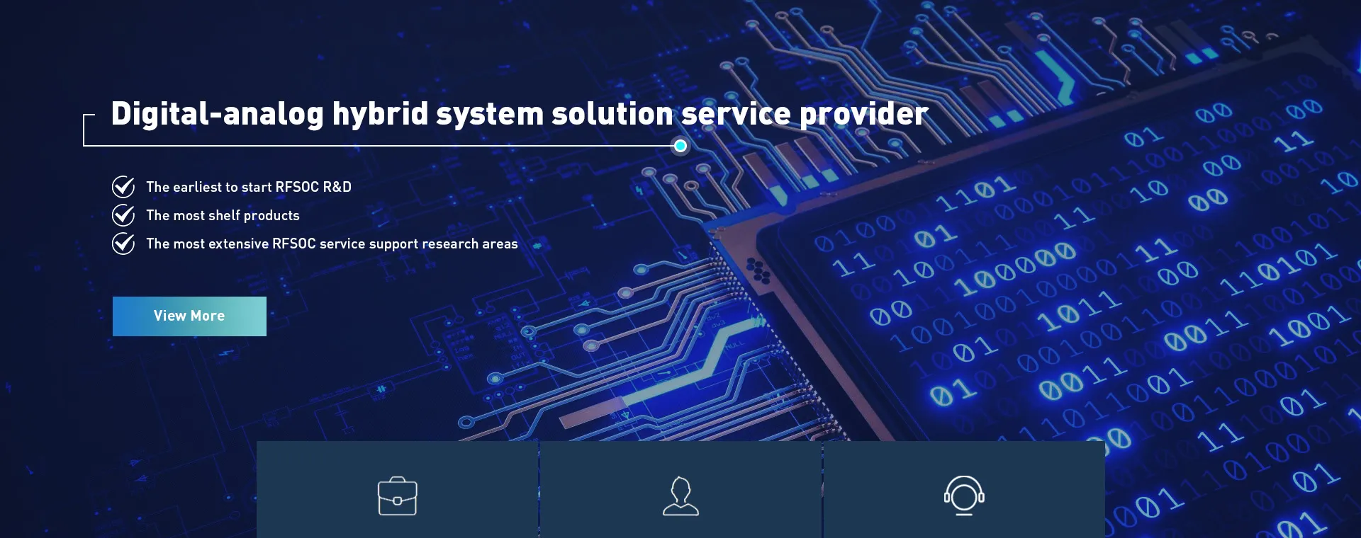 Digital Signal Processing DSP, FPGA Boards,Xilinx Evaluation Board Manufacturer| InterWiser