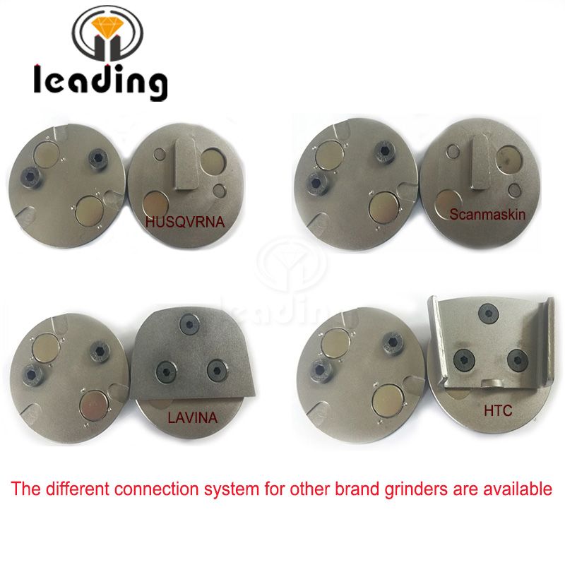 Polar Backplate - Round