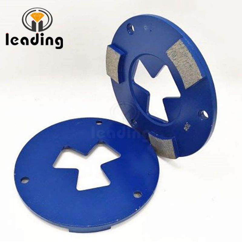 HTC Tool Ring Series 7" / 180mm