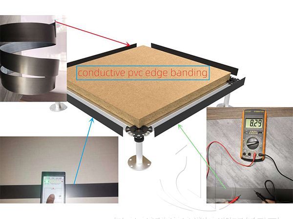 What is pvc conductive edge strip