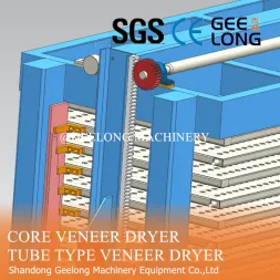Square Tube Press Type Core Veneer Dryer, Veneer Drying Machine