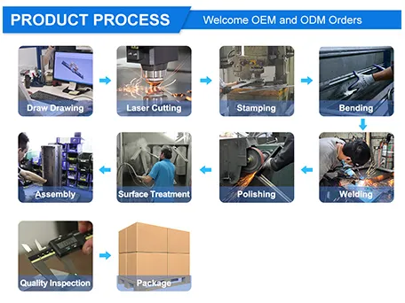 Leading OEM ODM Sheet Metal Fabrication ZS Yingbo