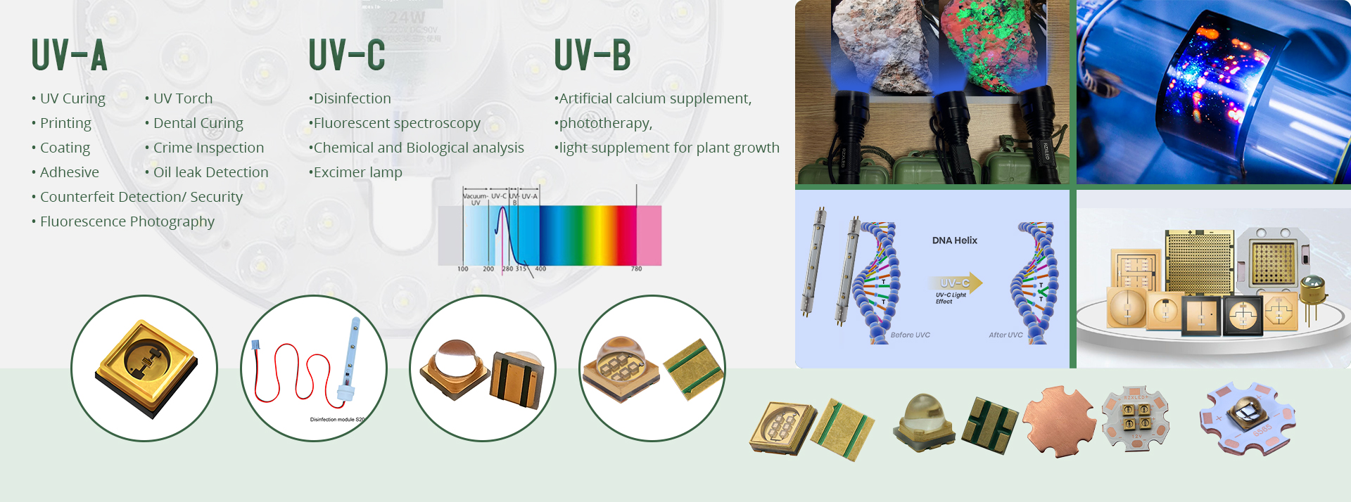 225-235nm LED Diode, 253.7nm UV-C LED, 222nm LED Chip, 250-260nm LED Diode