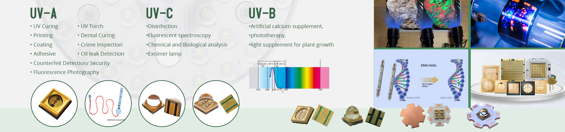 led diode,led,backlight led