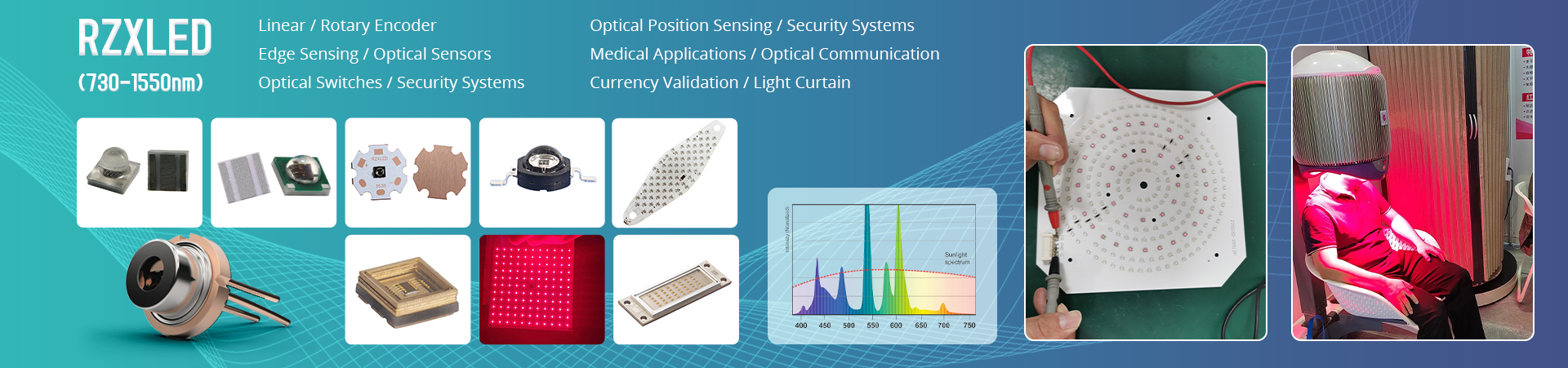 led diode,led,backlight led