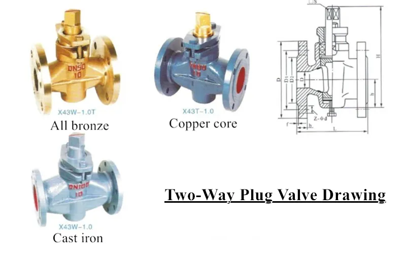 Cast Iron Two-Way Plug Valve X43W