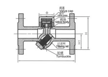 CS49H Thermodynamic Disc Type Y Drain Valve