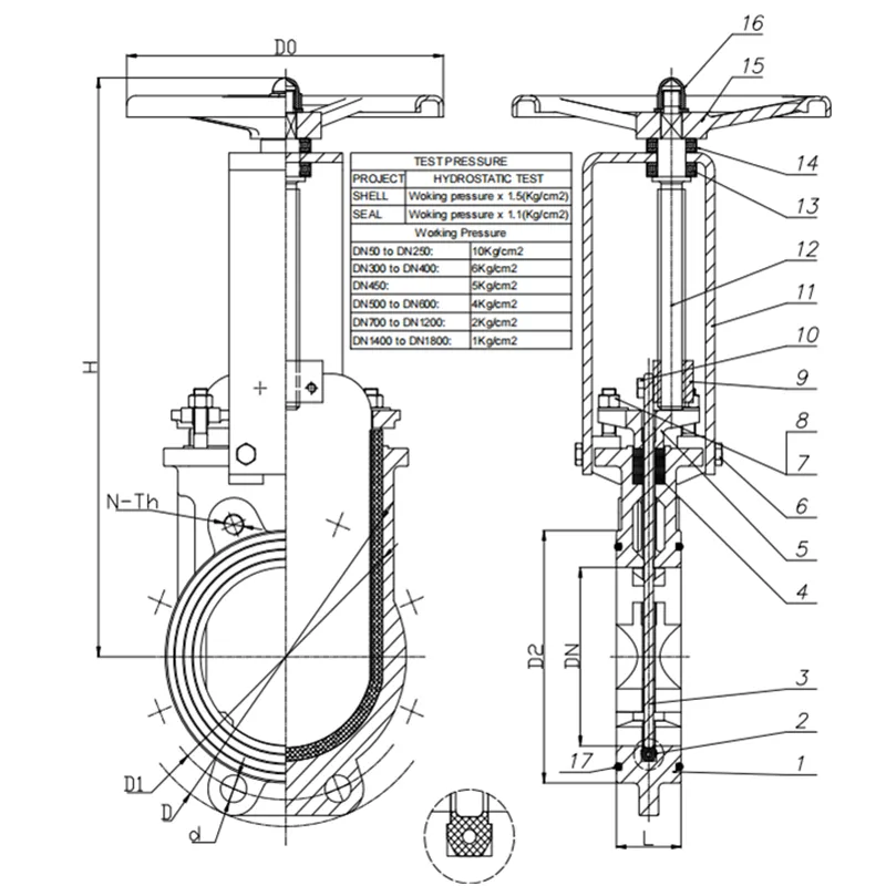 Non-rising Stem Bidirectional Class A Ductile Iron Knife Gate Valve