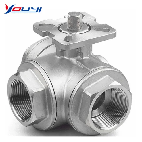 Ball Valve Types