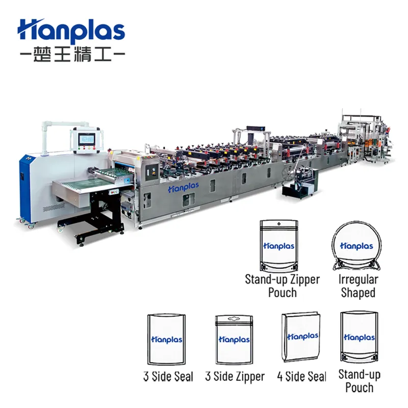 Zipper Bag Making Machine, Zipper Pouch Making Machine, Ziplock Bag ...