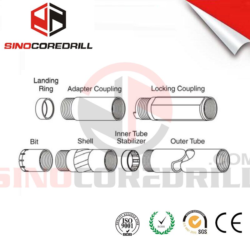 AQ BQ NQ HQ PQ Wireline Core Barrel Onner tube assembly
