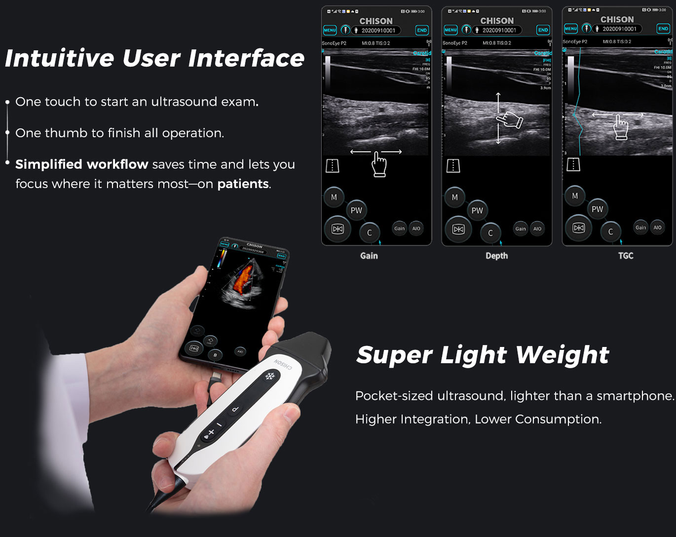 Portable Cardiac Ultrasound for Veterinary Use| Echocardiography for ...