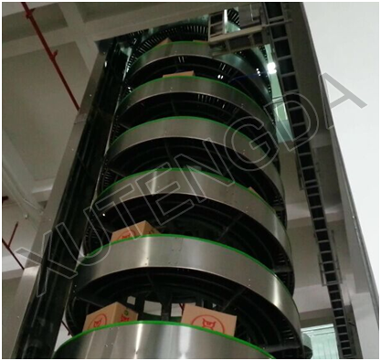 Screw Lifting Equipment