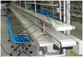 Automatic Packaging Line Supplier