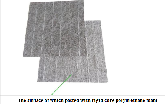 Lightweight Mortar Paper Vertical Filament Rock Wool Composite Panel