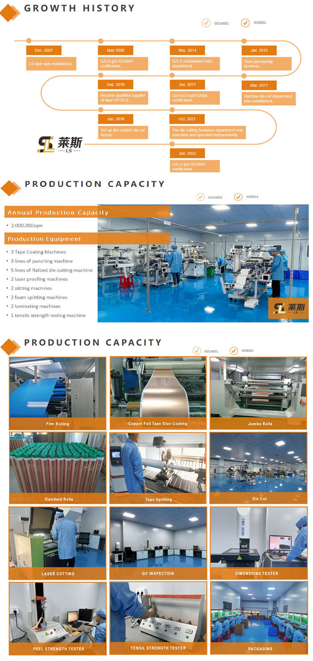 Electromagnetic Wave Protection Insulation Material Absorber Sheet