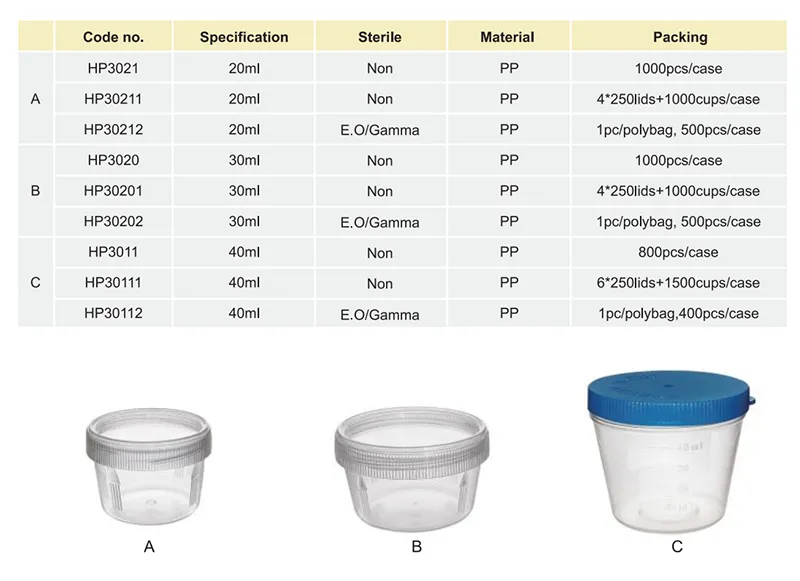 Sputum Collection Cups,Sputum Sample Container,Sputum Collector