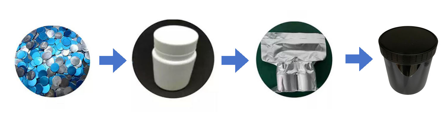 购买用于钠电池负极材料的金属钠片/Na片