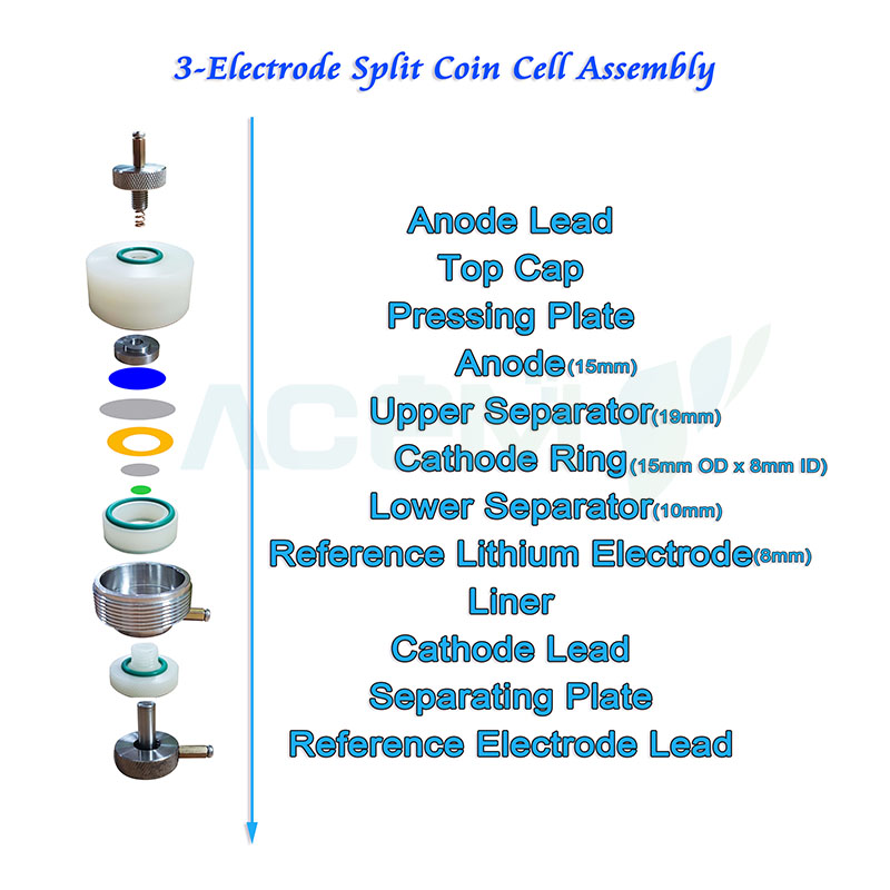 3-Electrode Split Coin Cell Test Set for Battery Material Testing