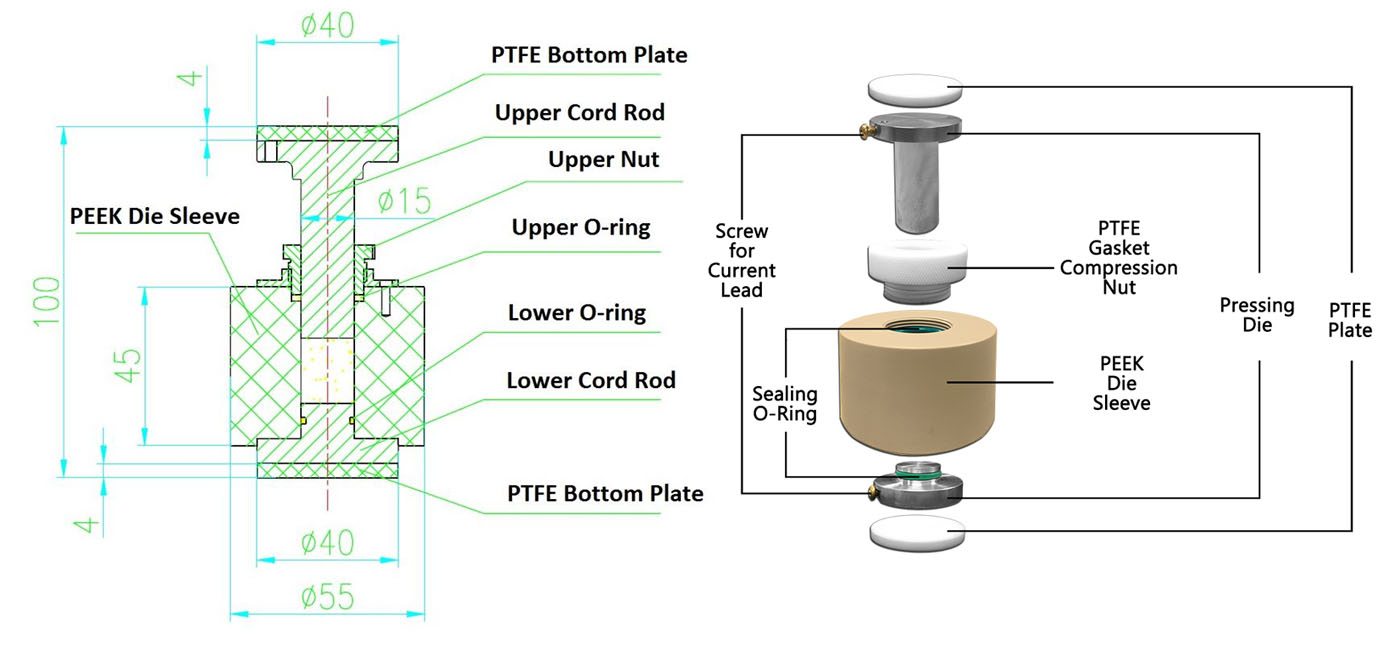 Pressure Controlled Sealed Split Cell Test Coin Cell Testing Device