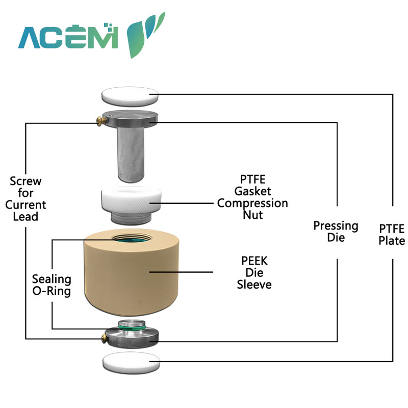 Pressure Controlled Sealed Split Cell Test Coin Cell Testing Device