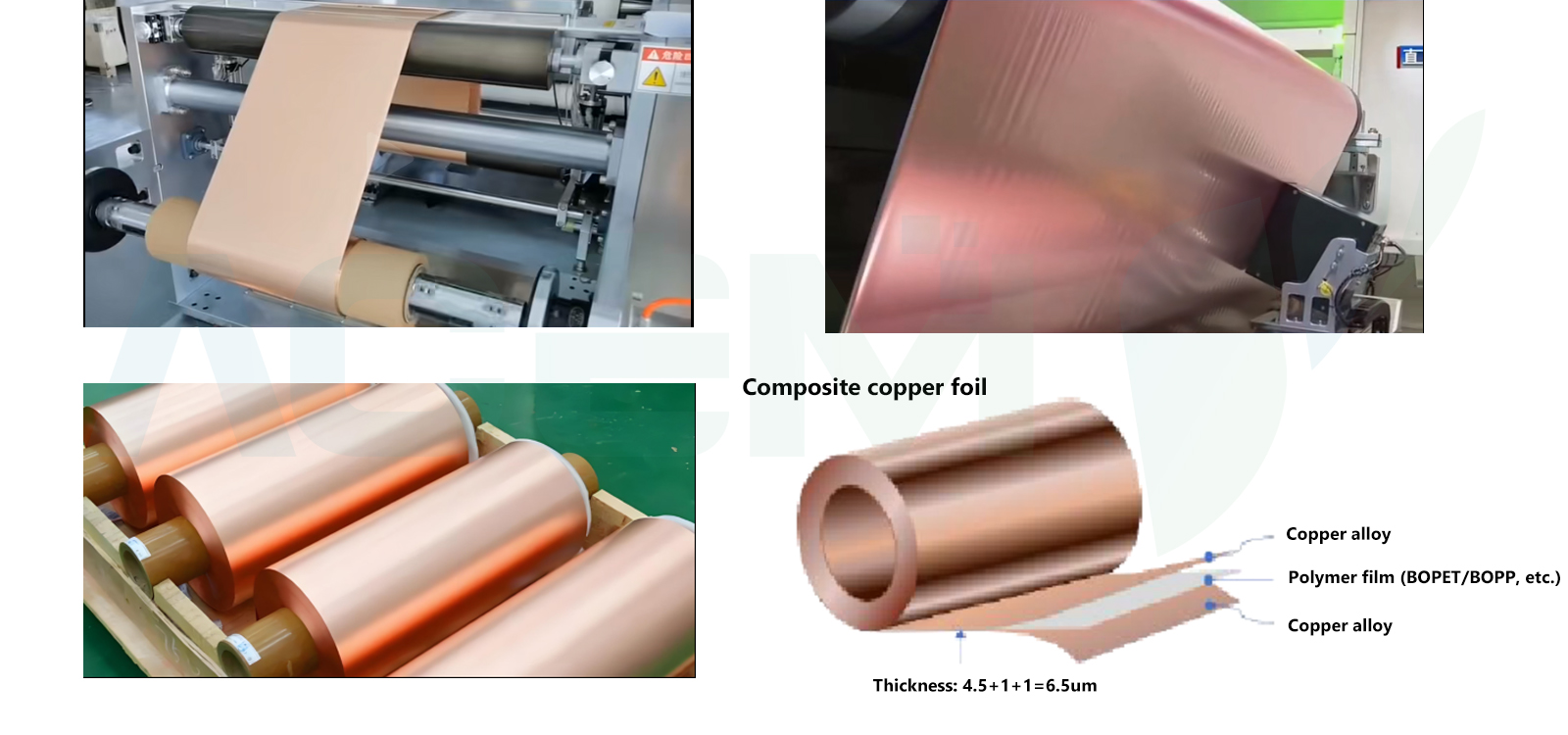 Buy Double-sided Laminated Copper Foils on PET Substrate