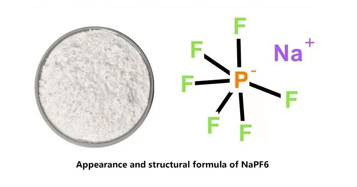 Buy High purity sodium salt electrolyte NaPF6 for sodium ion batteries