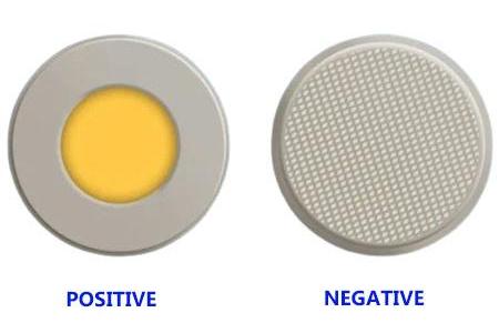 Coin Cell Case with One Side Kapton Window for In-Situ X-Ray Analysis
