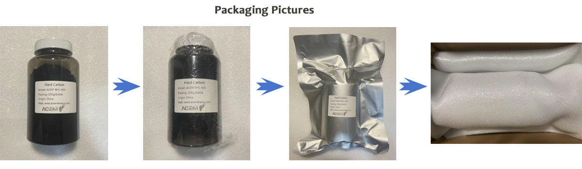 Buy Hard Carbon Powder for Lithium Battery Anode Material